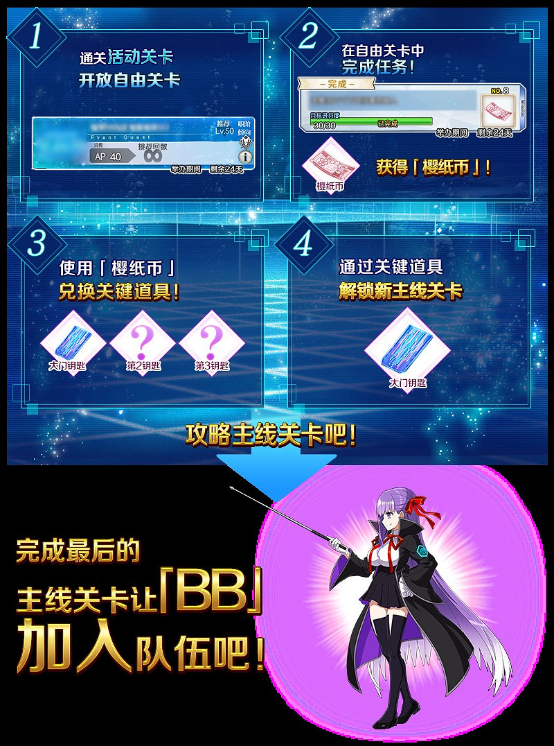 《FGO》ccc活動概要 Fate/EXTRA CCC×FGO連動簡介 - 遊戲狂